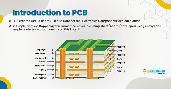 Introduction to PCB(Printed Circuit Board) - The Engineering Projects