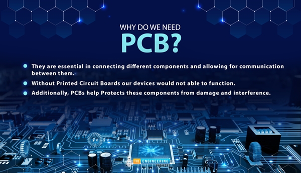 Introduction to PCB(Printed Circuit Board) - The Engineering Projects