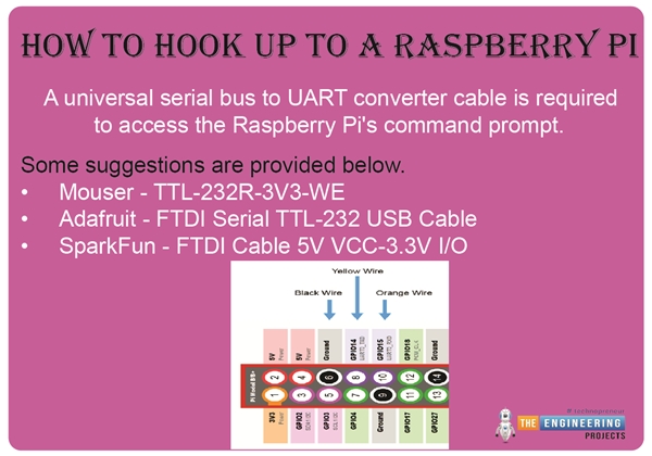 Control Home Appliances with RPi4 BLE - The Engineering Projects
