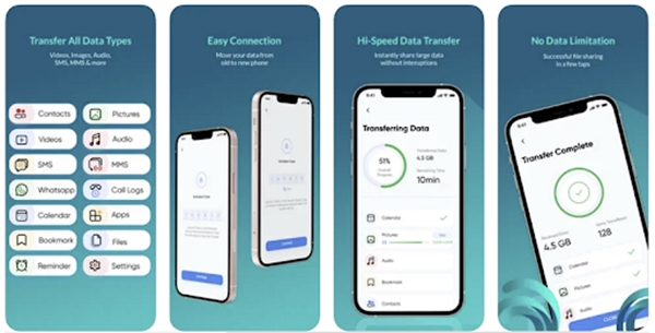 Best Android Data Transfer Apps Available on Google Play Store - The ...