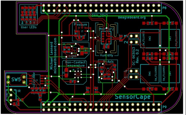 Introduction to FR4 PCB Fabrication - Complete Guide - The Engineering Projects