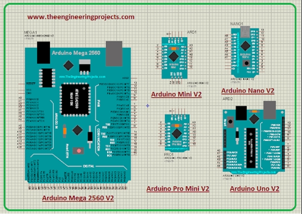 Top Embedded Proteus Libraries V2.0 for Engineering Students - The ...