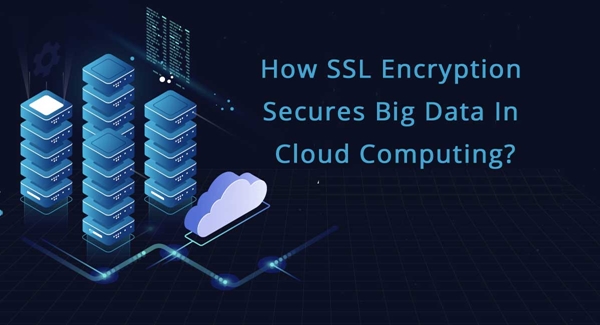How SSL Encryption Secures Big Data In Cloud Computing? - The ...