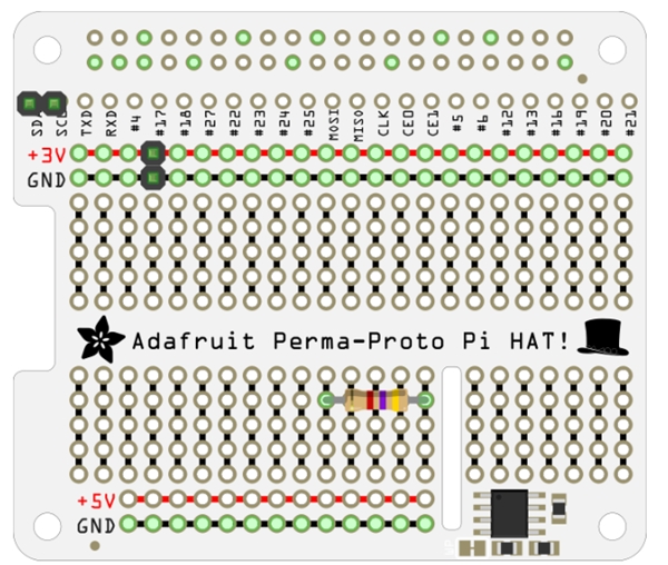 Build an IoT-Based Weather Station in Raspberry Pi 4 - The Engineering Projects