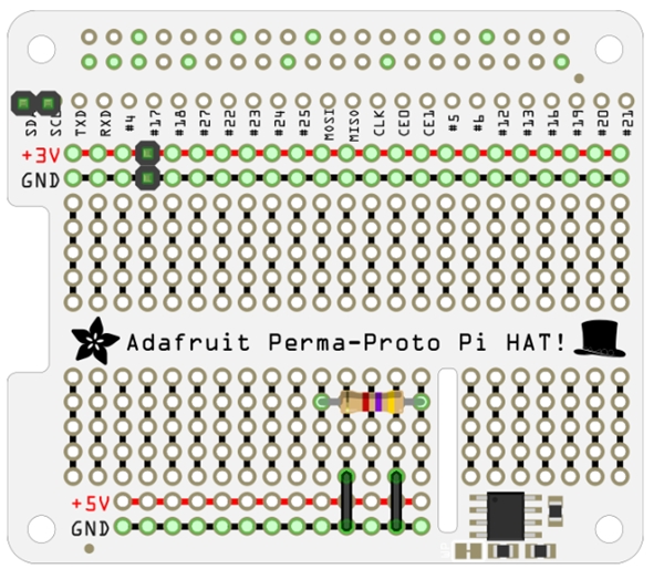 Build an IoT-Based Weather Station in Raspberry Pi 4 - The Engineering ...
