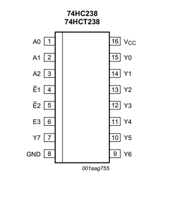 74LS238 Datasheet, Pinout, Features, Working and Simulation - The ...