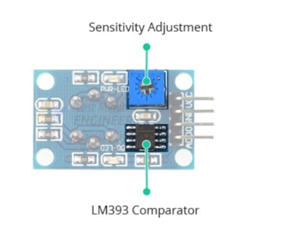 MQ-7 Carbon Monoxide Sensor: Datasheet, Pinout & Working - The ...