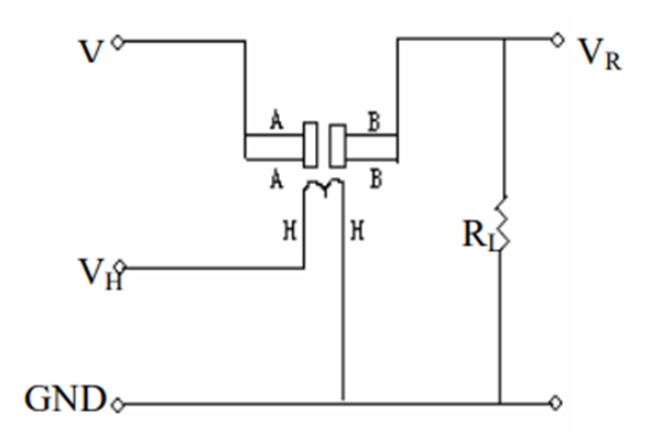 MQ-9 Gas Sensor: Datasheet, Pinout & Working - The Engineering Projects