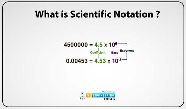Scientific Notation - Definition, Rules, Examples & Problems - The Engineering Projects