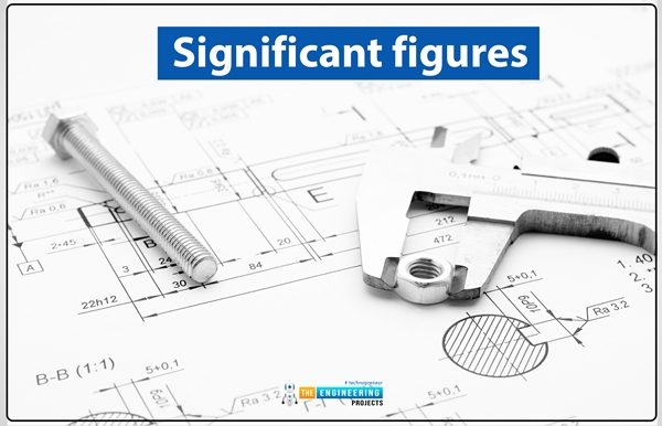 Significant Figures - Definition, Rules, Examples & Problems - The ...