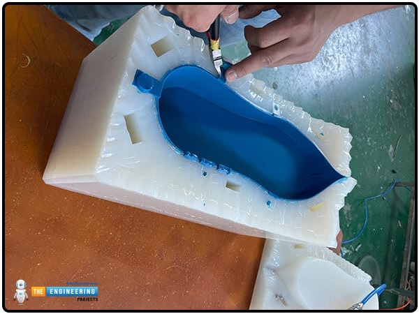 What is Vacuum Casting? Definition, Working, Pros & Cons - The ...