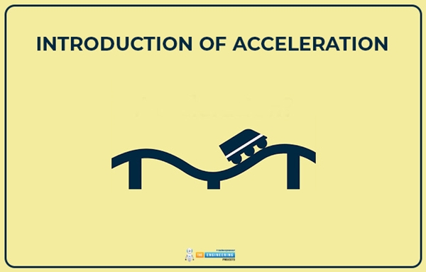 Acceleration: Definition, Types, Mathematical Representation and ...