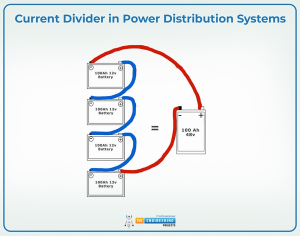 What is Current Divider? Definition, Working, Examples & Applications ...