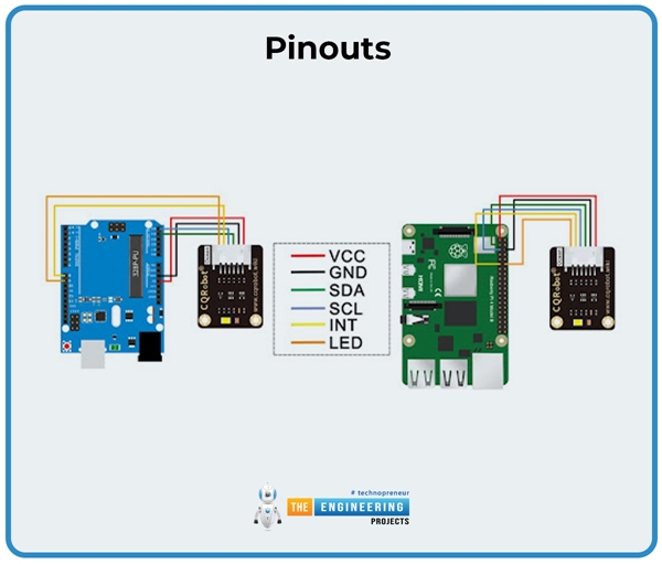 TCS34725 Color Sensor - The Engineering Projects