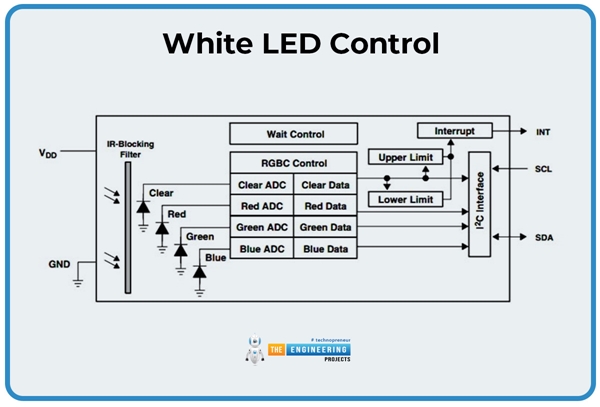 TCS34725 Color Sensor - The Engineering Projects