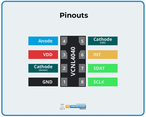 VCNL4040 Proximity and Ambient Light Sensor - The Engineering Projects