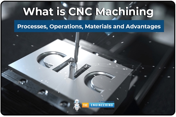 What is CNC Machining: Processes, Operations, Materials and Advantages ...