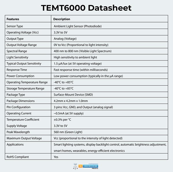 TEMT6000 Ambient Light Sensor - The Engineering Projects