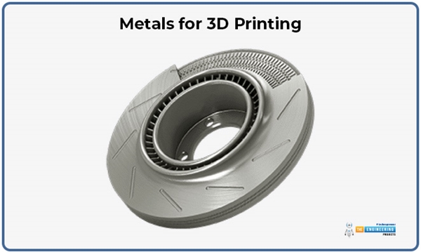What is Metal 3D Printing? Types, Processes, and Materials - The ...