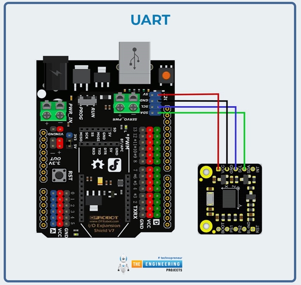 Bno055 Intelligent 9 Axis Absolute Orientation Sensor Module The Engineering Projects