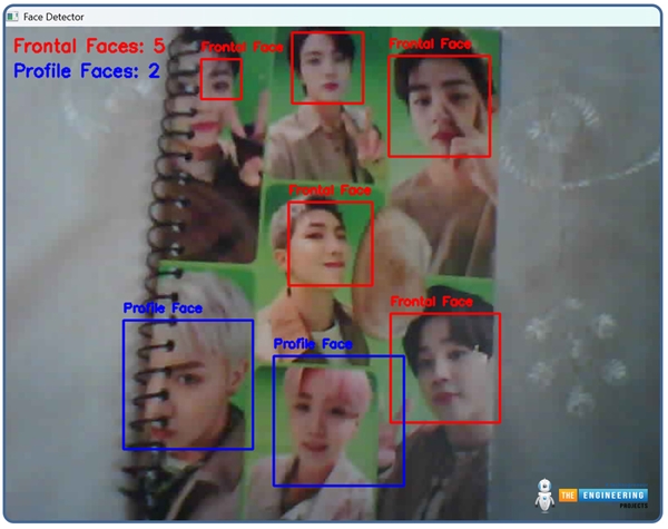 Esp32 Cam Based Real Time Face Detection And Counting System The 4471