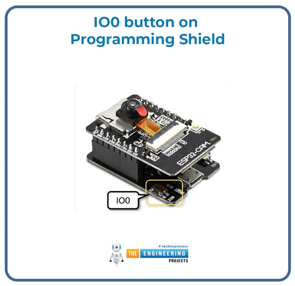Getting Started with ESP32-CAM | Pinout, Features, Programming, Code Uploading - The Engineering ...