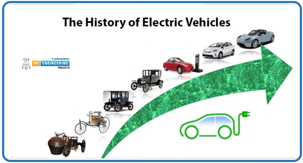 Introduction to Electric Vehicles - The Engineering Projects