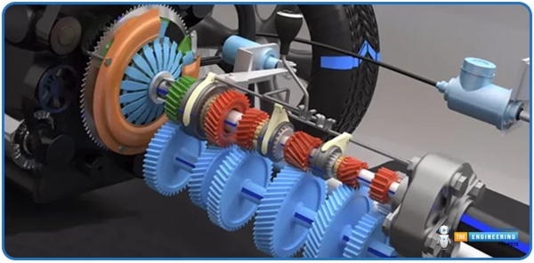Introduction to GearBox Design - The Engineering Projects