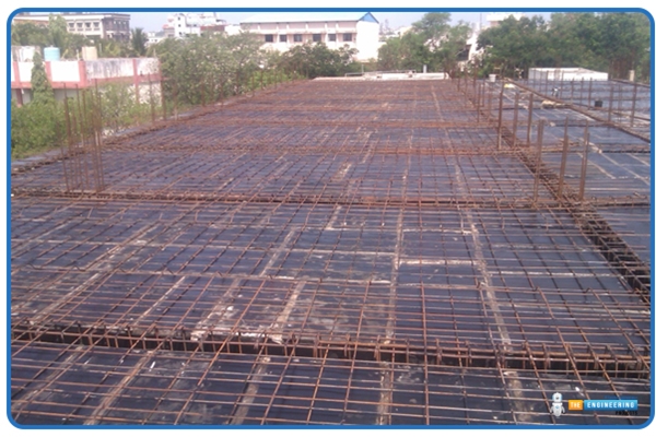 Introduction to RCC Slab Design - The Engineering Projects