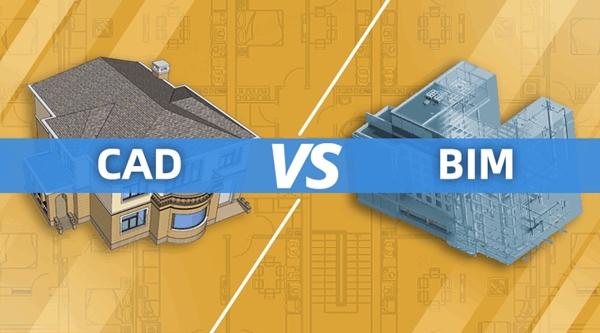 Best Civil Design Software in 2025: BIM, CAD & Infrastructure Tools ...