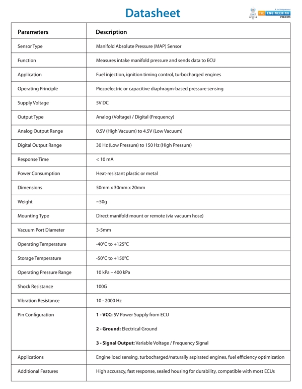 What is a MAP(Manifold Absolute Pressure) Sensor? Working Principle ...