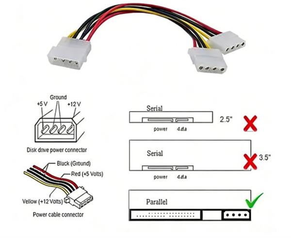 What Is a Molex Connector? Definition, Types, Features, and Uses - The ...