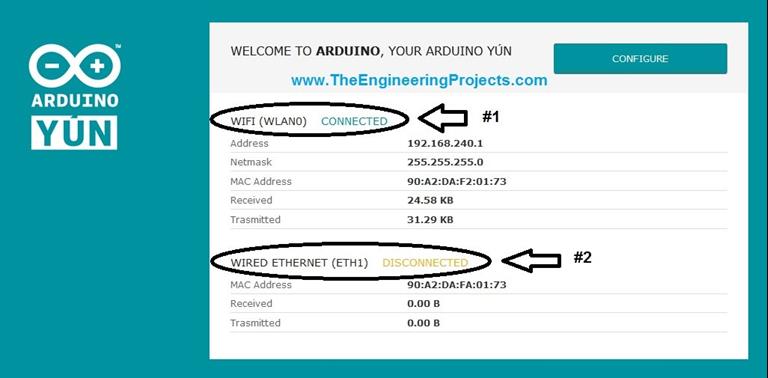 Introduction to Arduino YUN - The Engineering Projects