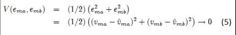 Sensorless Speed Estimation Of Induction Motor In Matlab The