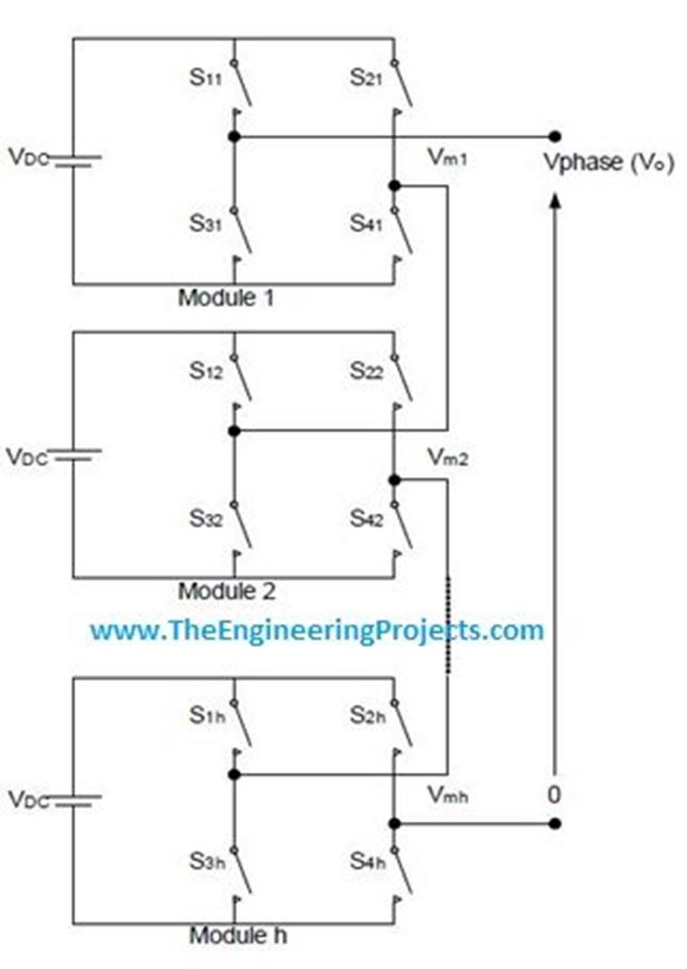 Introduction to Multilevel Inverters - The Engineering Projects