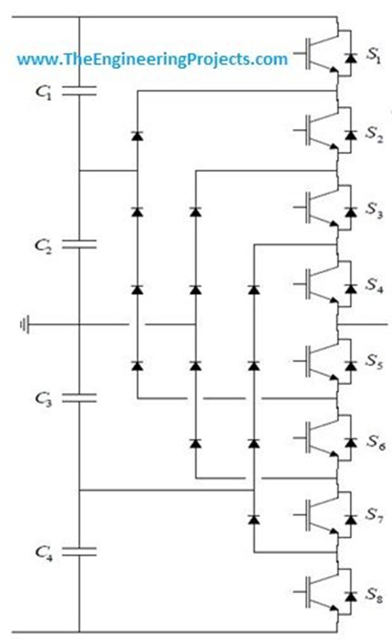 Introduction to Multilevel Inverters - The Engineering Projects