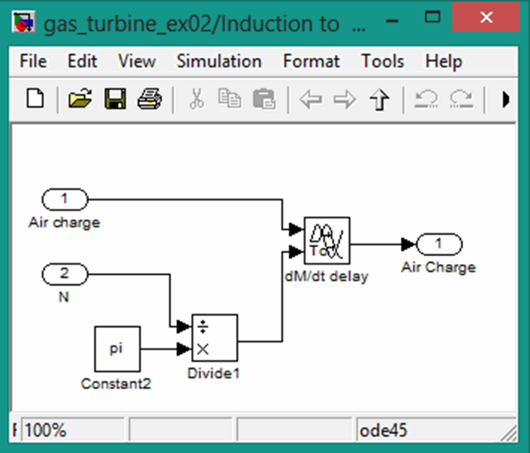 Fault Detection of Gas Turbine in MATLAB - The Engineering Projects
