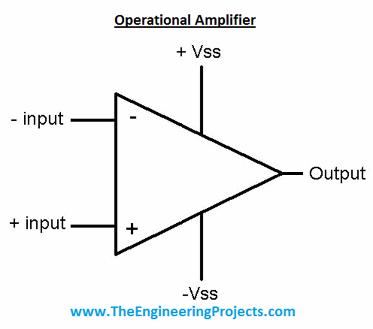 What is Operational Amplifier? - The Engineering Projects