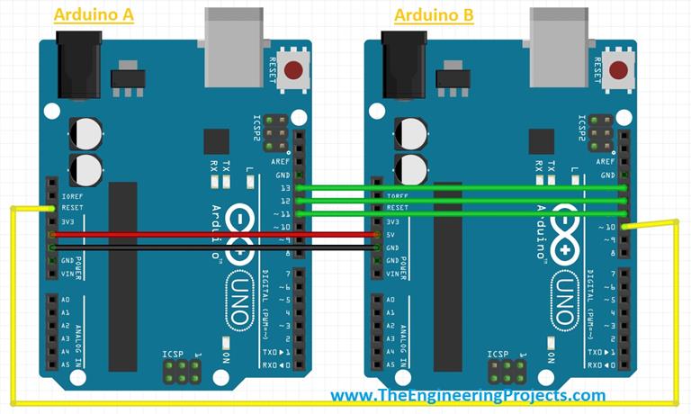 How to Upload Bootloader in Atmega328 - The Engineering Projects How to Upload Bootloader in Atmega328 - The Engineering Projects