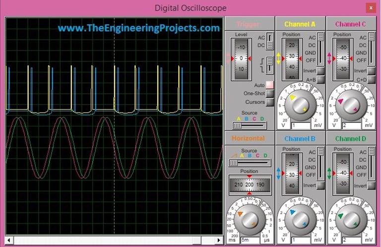 Power Factor Measurement Using Microcontroller - The Engineering Projects