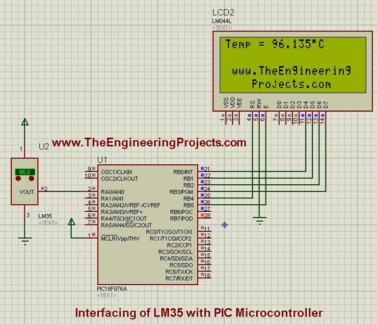 Interfacing Of Lm35 With Pic Microcontroller Pic Microcontroller