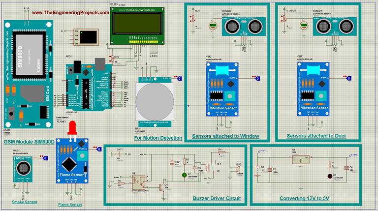 GSM Based Home Security System - The Engineering Projects