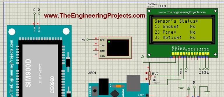 GSM Based Home Security System - The Engineering Projects