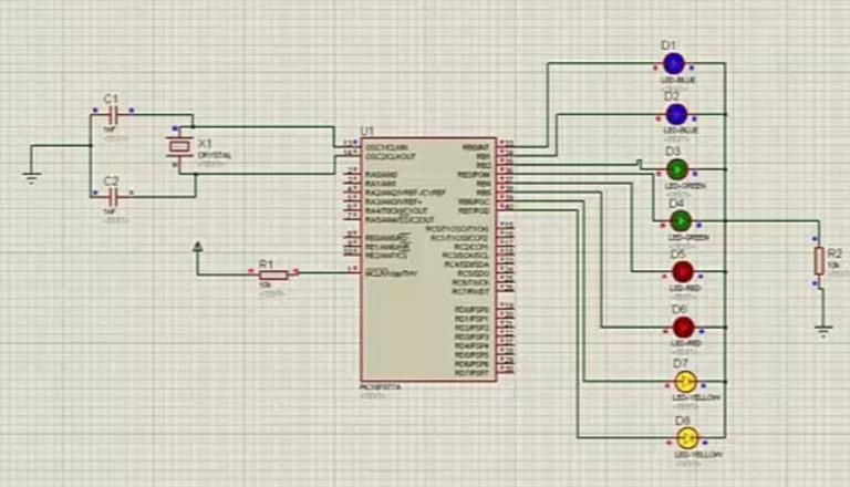 What is an Embedded System? Definition, Examples, Types & Development ...