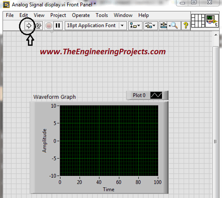 Communication Signals Generation in LabView - The Engineering Projects