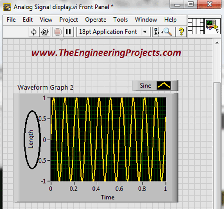 Communication Signals Generation In Labview The Engineering Projects 5999