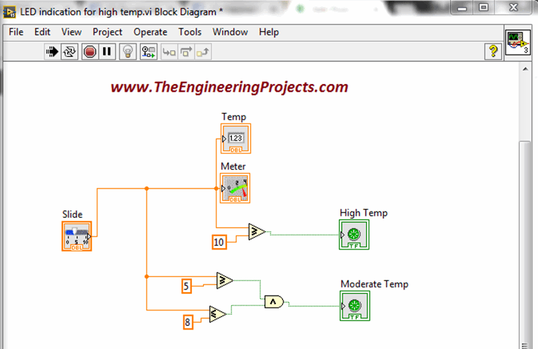 Temperature Sensing in LabVIEW - The Engineering Projects