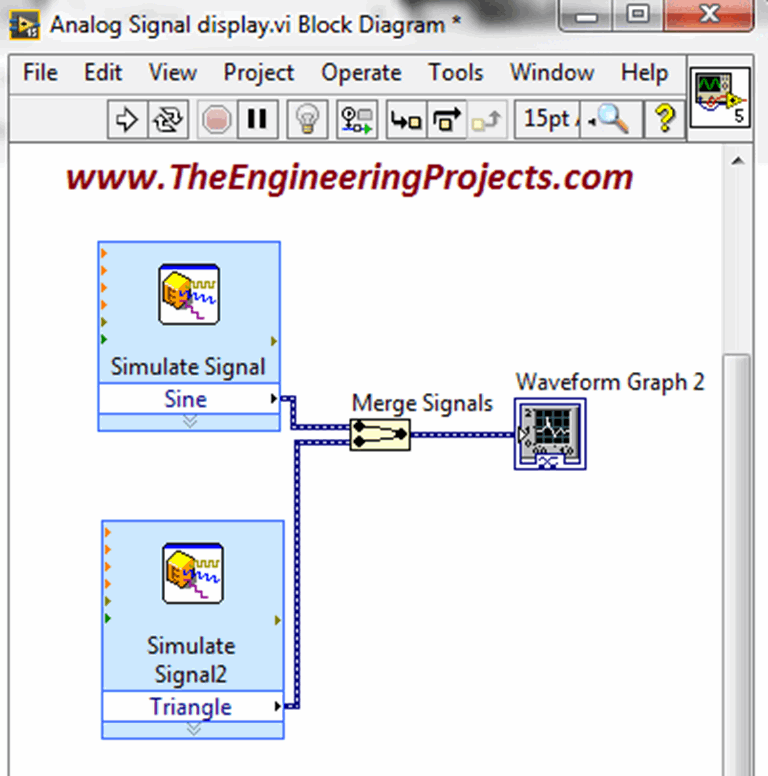 Communication Signals Generation in LabView - The Engineering Projects