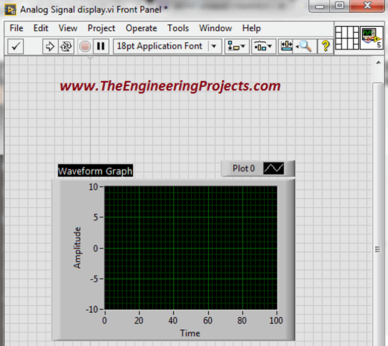 Communication Signals Generation in LabView - The Engineering Projects