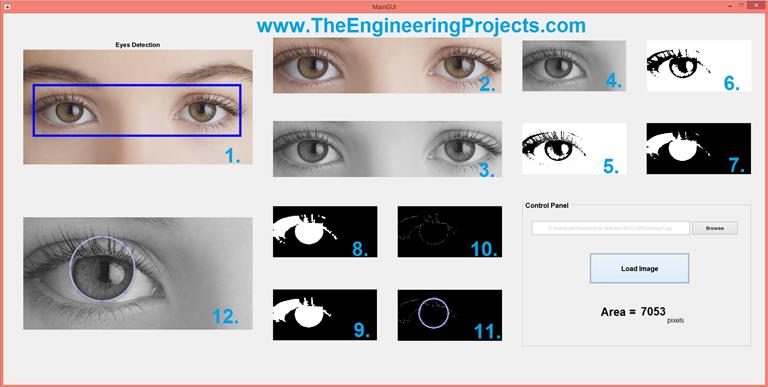 Eye Ball Detection in MATLAB - The Engineering Projects